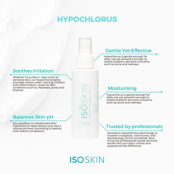 ISOSKIN BUNDLE – Isoclean Pro